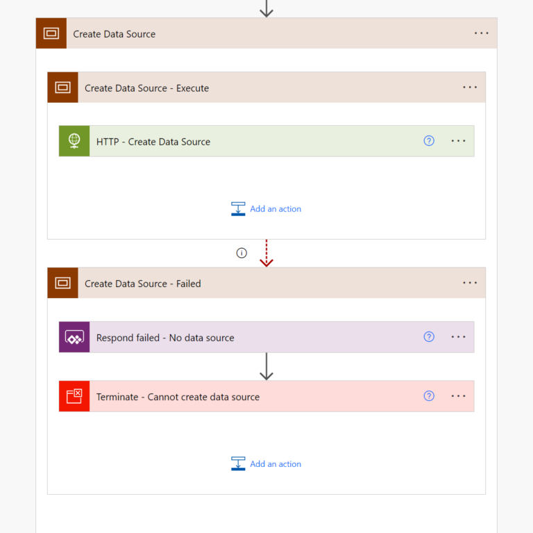 Create Azure Search Index, Indexer, run the Indexer and check Success status with Power Automate ...